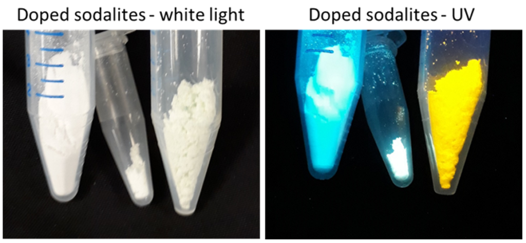 Soda-Lights: producing highly luminescent sodalites for lighting using ...